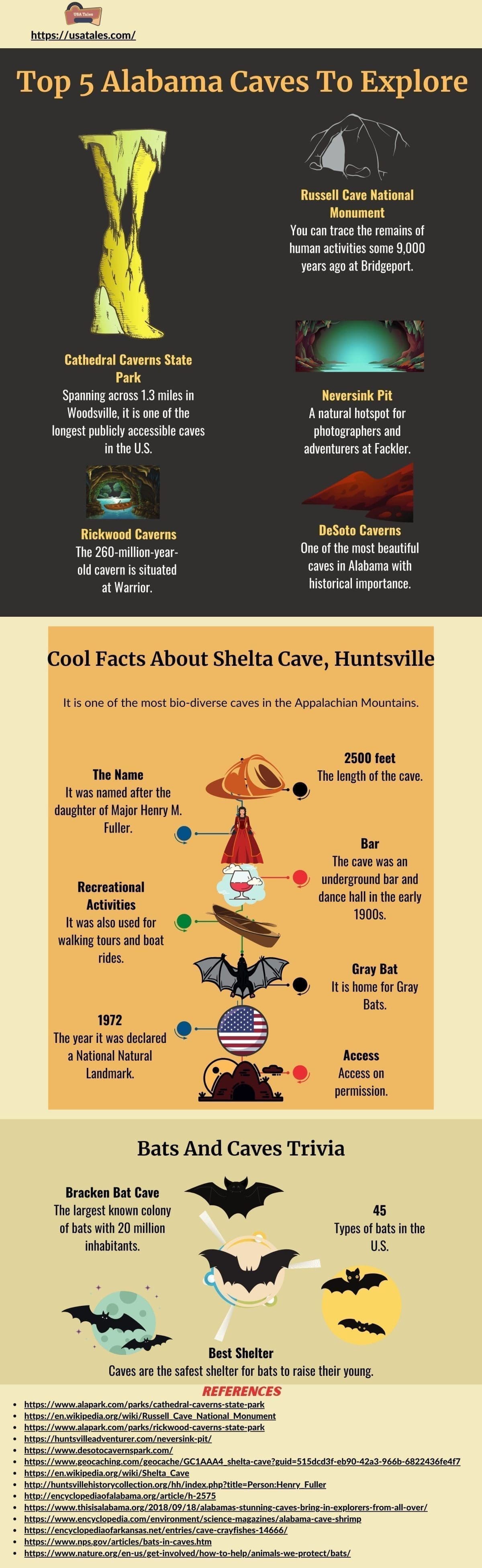4 Amazing Caves In Huntsville Alabama To Explore