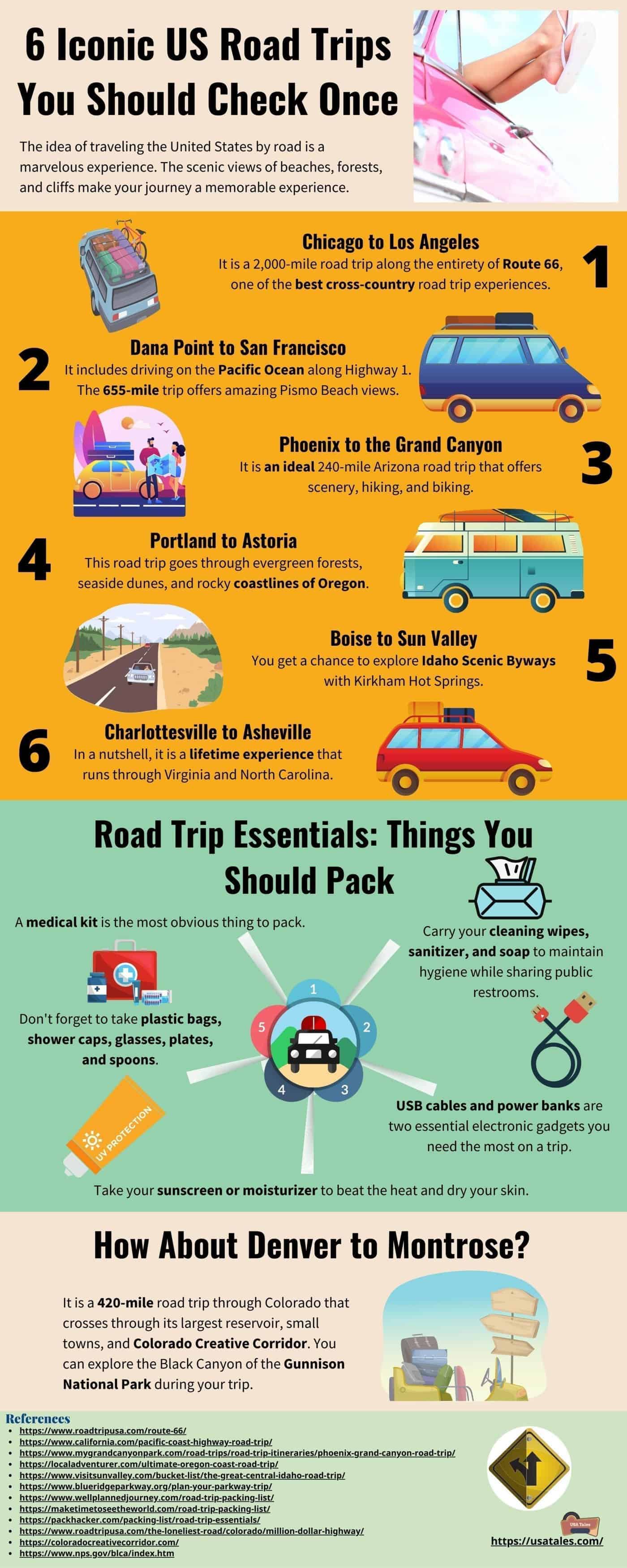 10 Best Stops On Denver To Yellowstone Road Trip Itinerary