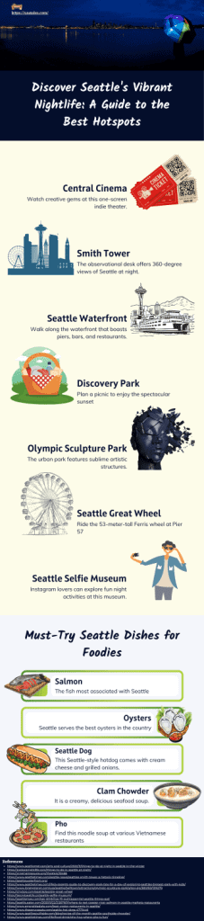 Seattle's Skyline Delights: 9 Rooftop Restaurants For A Night To Remember!