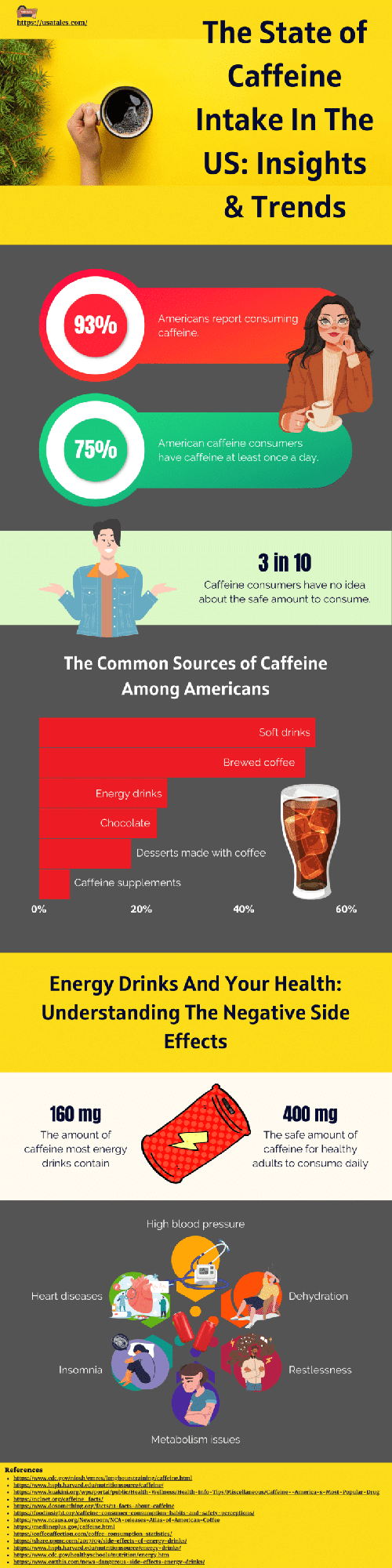 The Secret Sparkle: 6 Fascinating Facts About Caffeine In Sprite