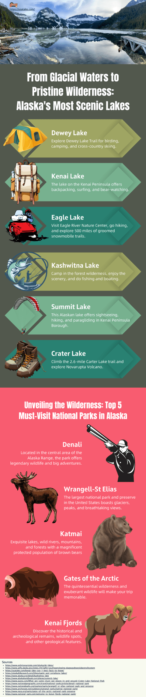 Avalanche Lake In Glacier National Park: 8 Interesting Facts